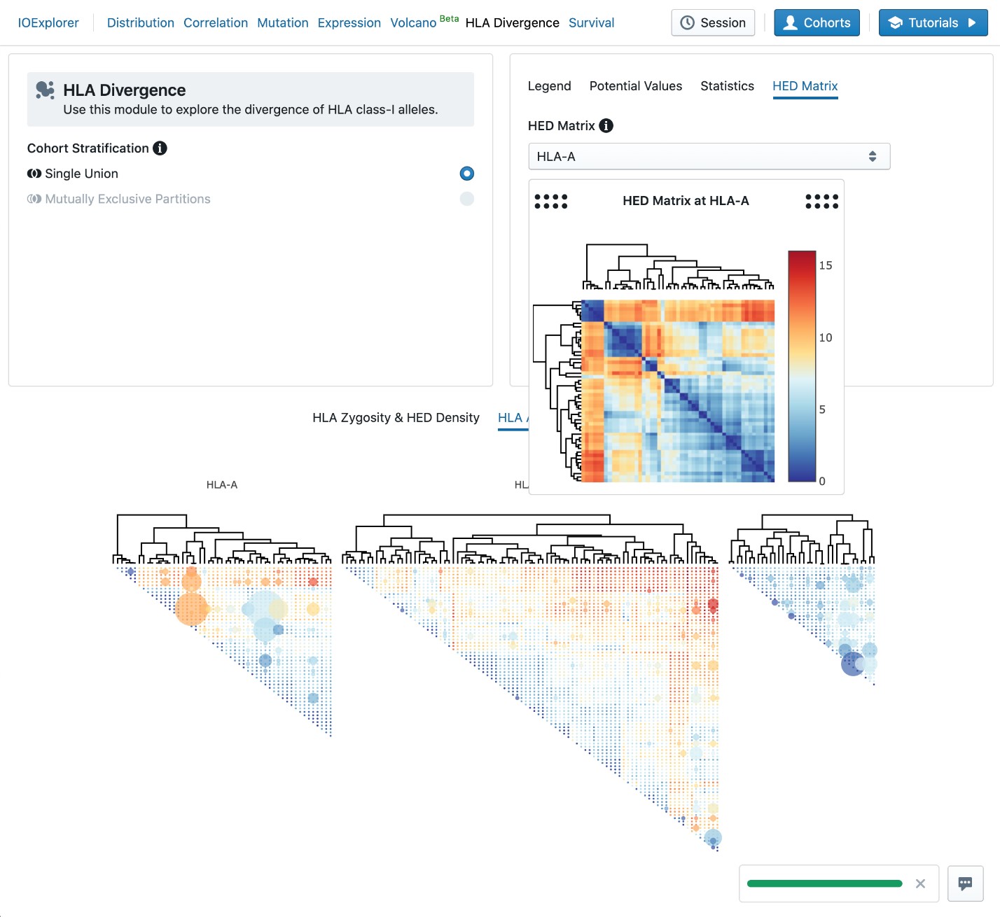 Computational Immunology Platform | Lerner Research Institute